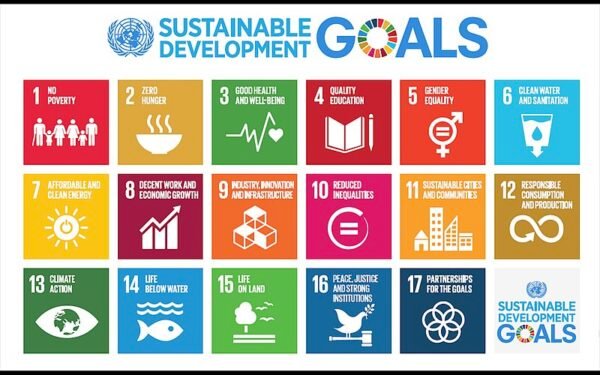 The most important key Sustainability Dates UK (2025) - bactotech.co.uk